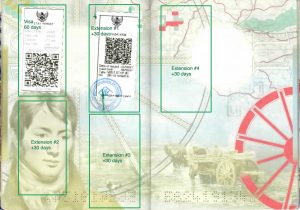 Offshore & Onshore Visas in Indonesia. Stickers in the Passport. Visa ...